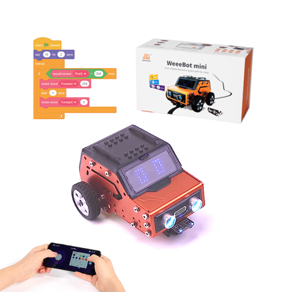 STEM Education Company – STEM Education Company